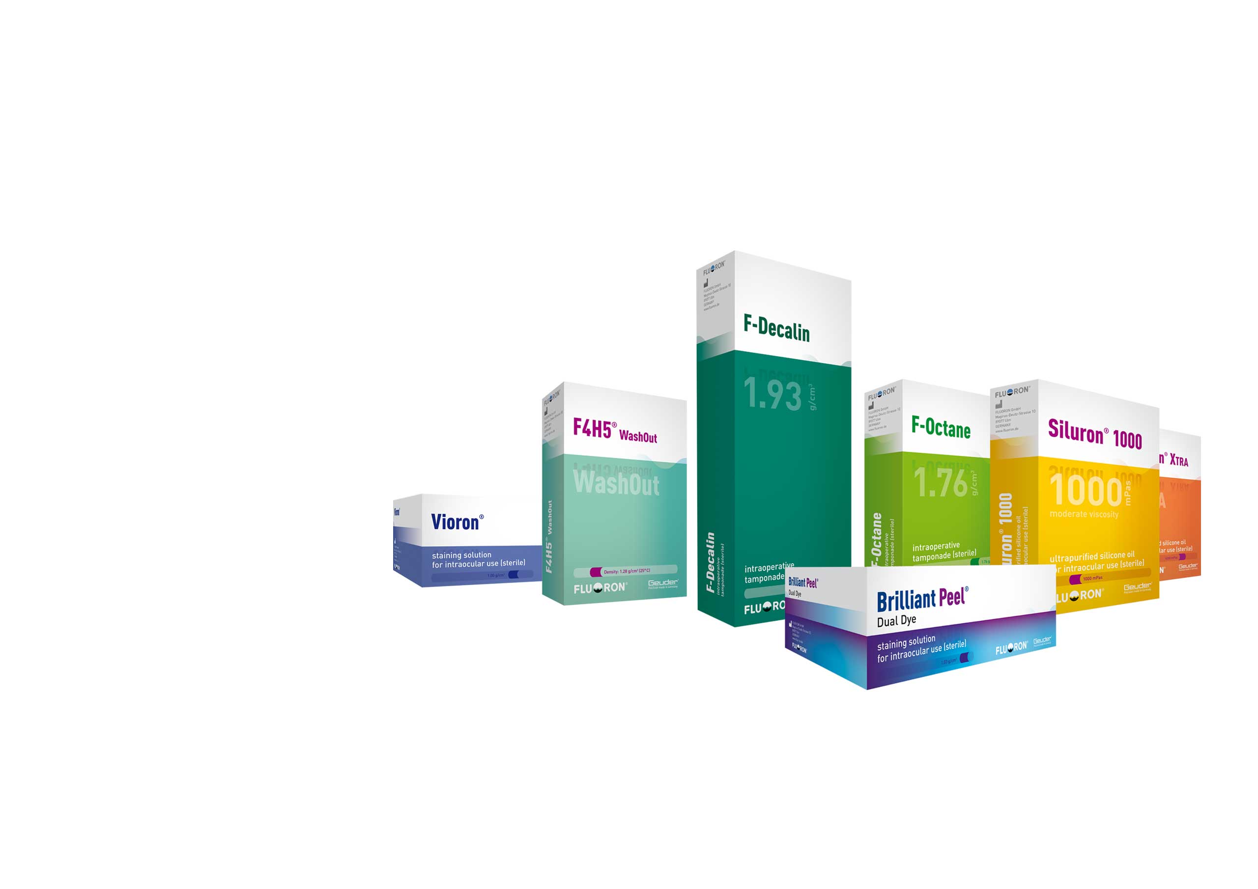 Instruments, Systems and Fluids for ophthalmic surgery – Geuder AG