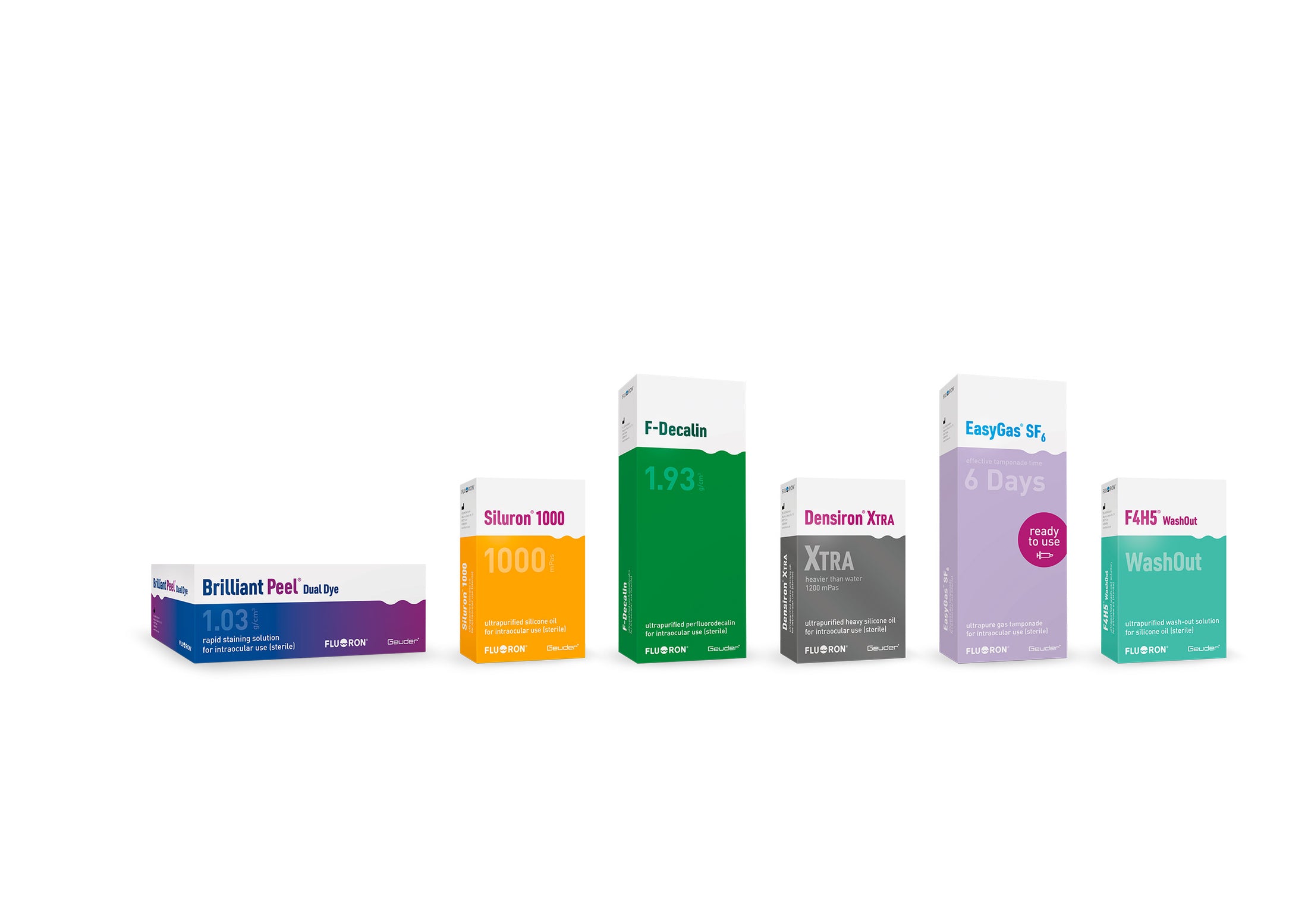 Instruments, Systems and Fluids for ophthalmic surgery – Geuder AG