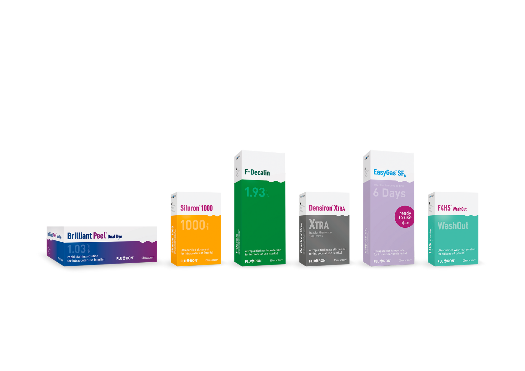 Products – Geuder AG