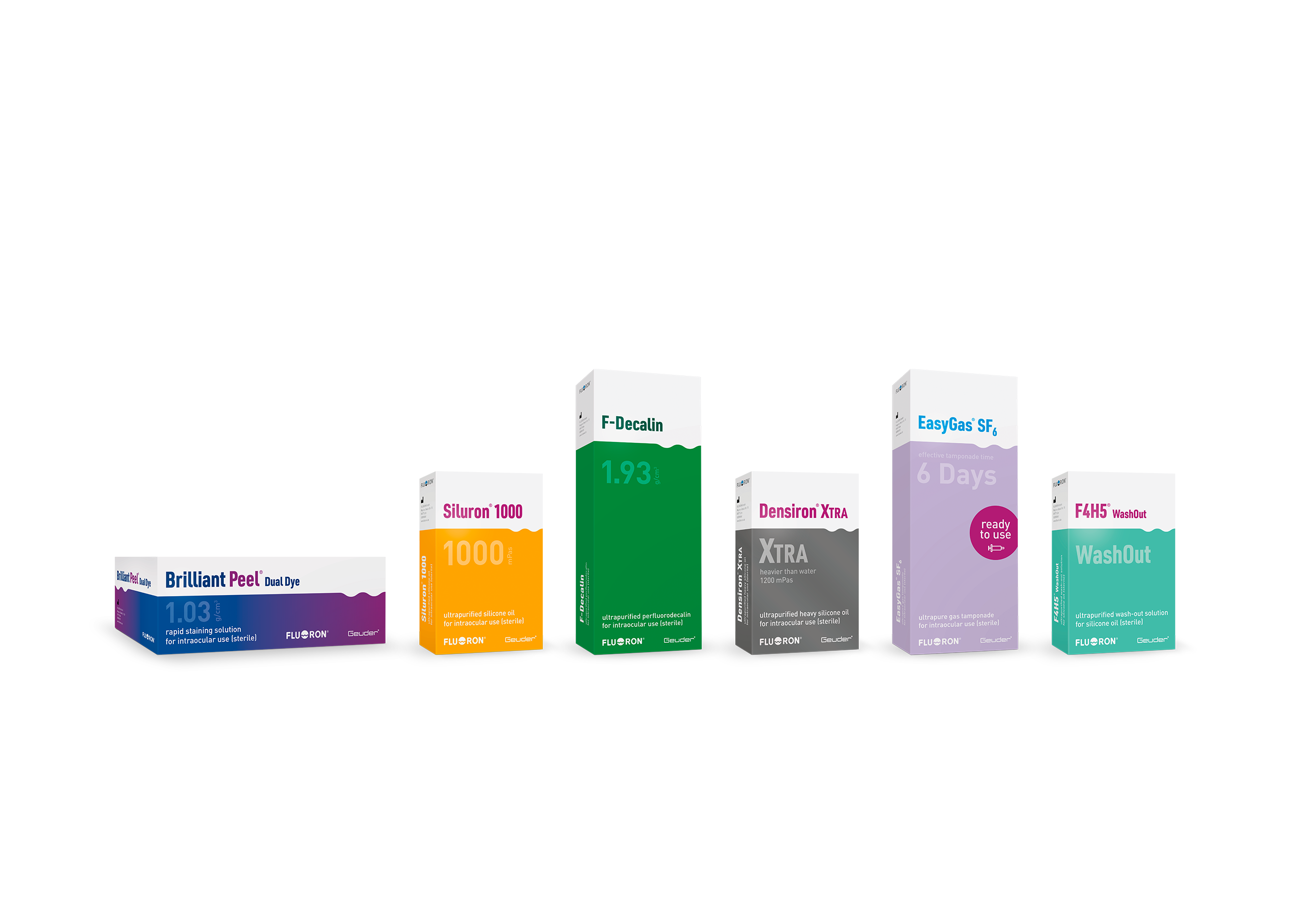 Products – Geuder AG